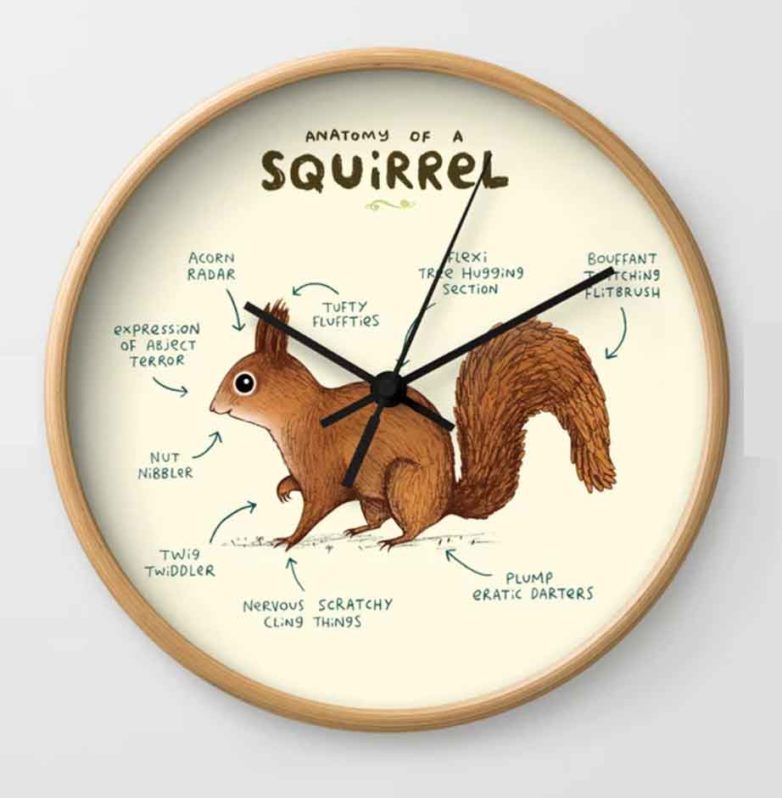 14 Unique Squirrel Themed Gifts with Woodland Aesthetic - The Mood Guide