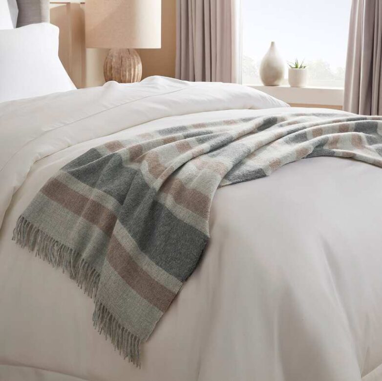 Fall Throw Blankets: The Best Picks For A Cozy Aesthetic Autumn - The ...